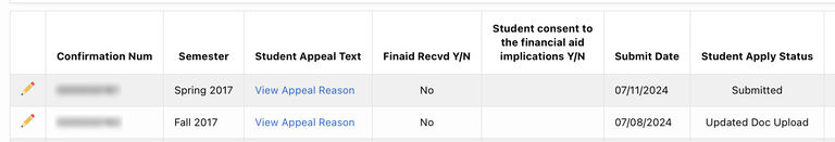 Retroactive Withdrawals and Charge Deletion | Hunter College